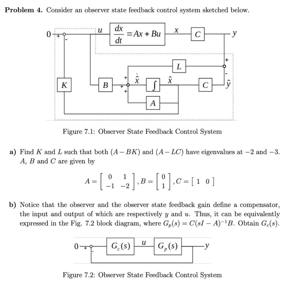 Solved Problem 4. Consider an observer state feedback | Chegg.com