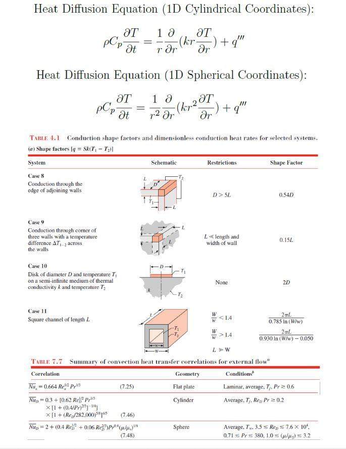 Solved Please explain thoroughly and correct answer only | Chegg.com
