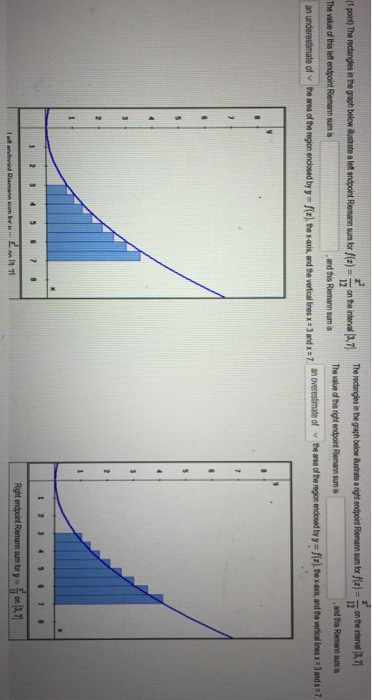 Solved The rectangle in the graph below illustrate a left | Chegg.com
