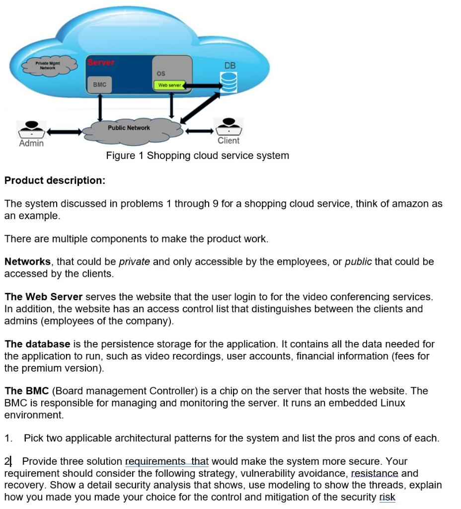 Solved Private Mgmt Network Server DB OS BMC Web server | Chegg.com