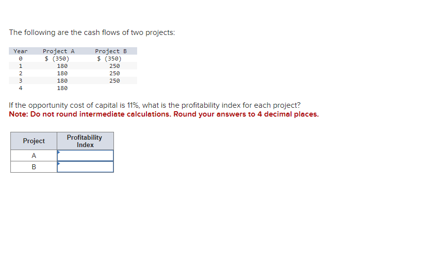 Solved The following are the cash flows of two projects: If | Chegg.com
