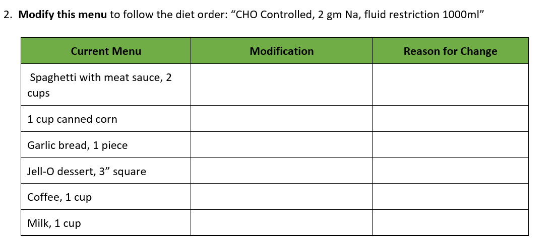 Solved Modify this menu to follow the diet order: " CHO | Chegg.com