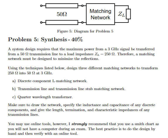 Solved Figure 5: Diagram for Problem 5 Problem 5: Synthesis | Chegg.com