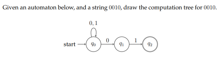 Solved Given an automaton below, and a string 0010, draw the | Chegg.com