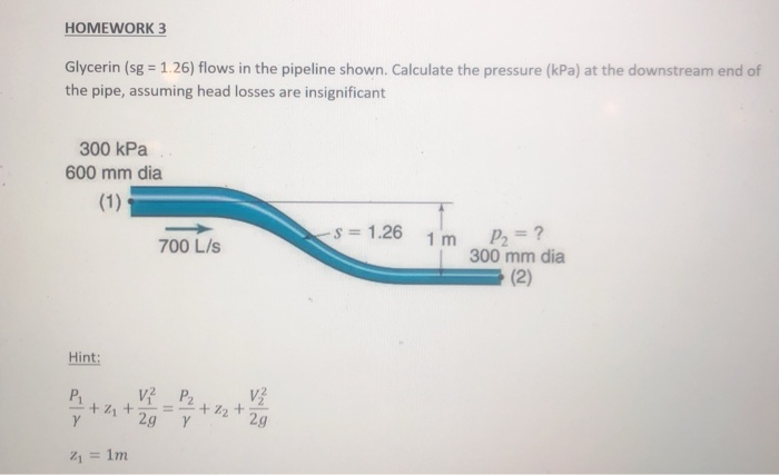 Solved HOMEWORK 3 Glycerin (sg = 1.26) flows in the pipeline | Chegg.com