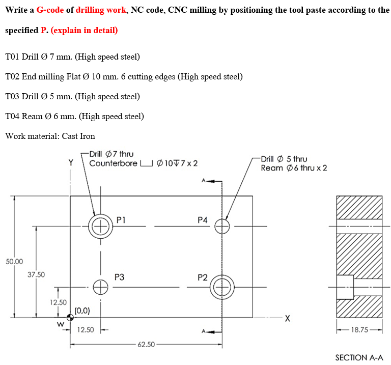 Solved Write a G-code of drilling work, NC code, CNC milling | Chegg.com