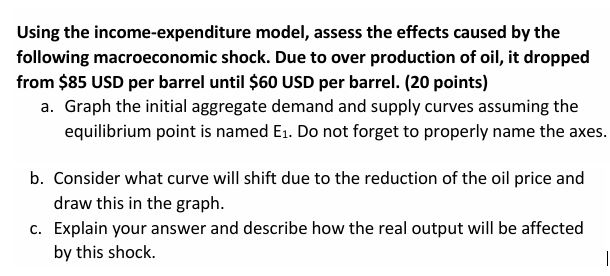 Solved Using the income-expenditure model, assess the | Chegg.com