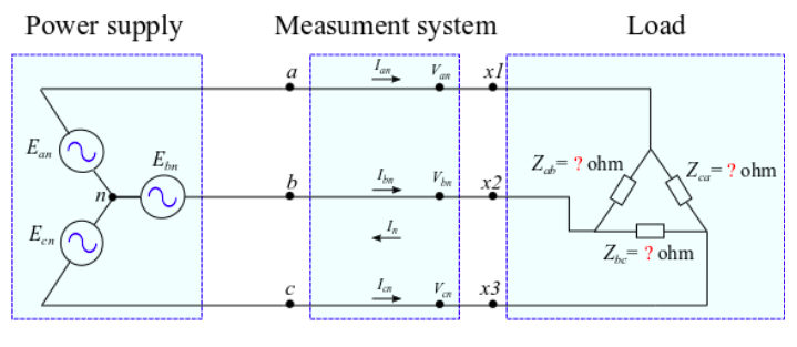 Solved Calculate the single phase power (load), the | Chegg.com
