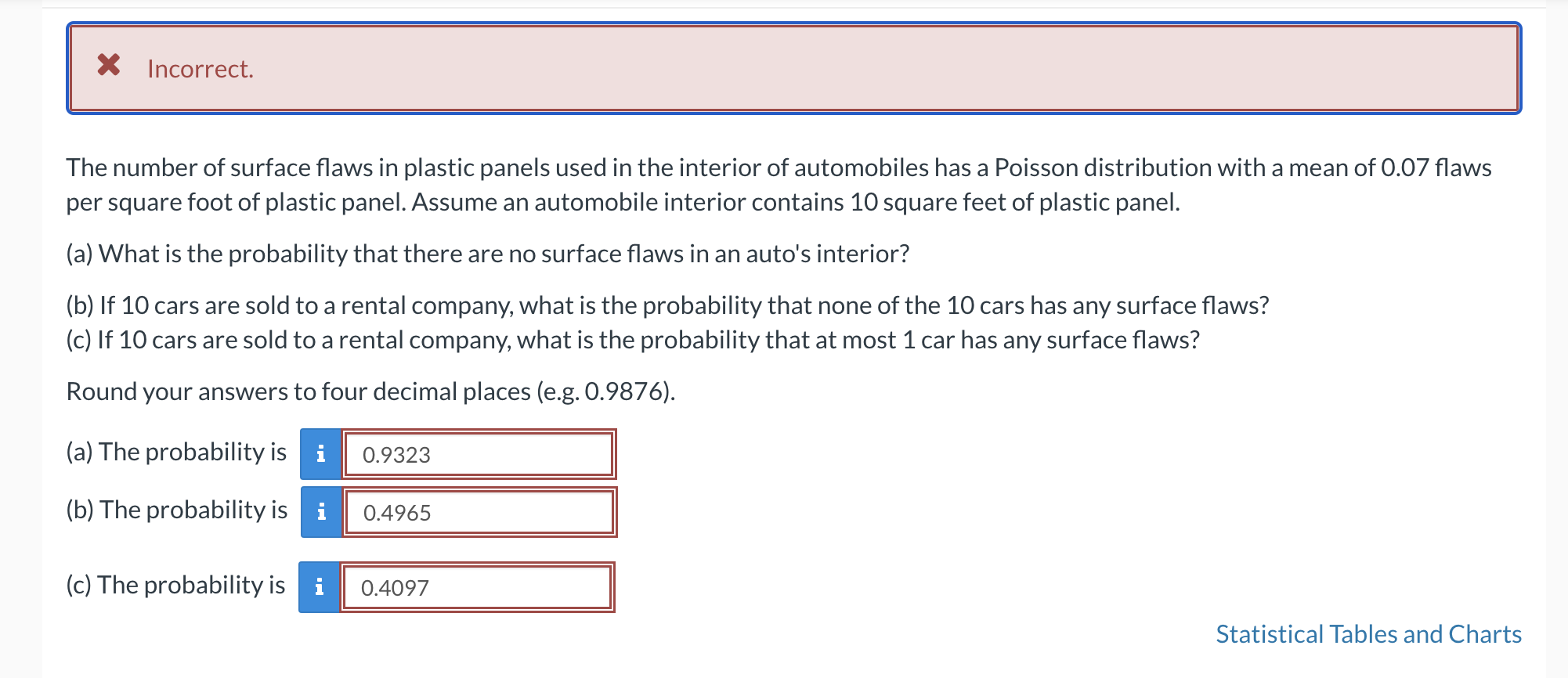 Solved The number of surface flaws in plastic panels used in | Chegg.com