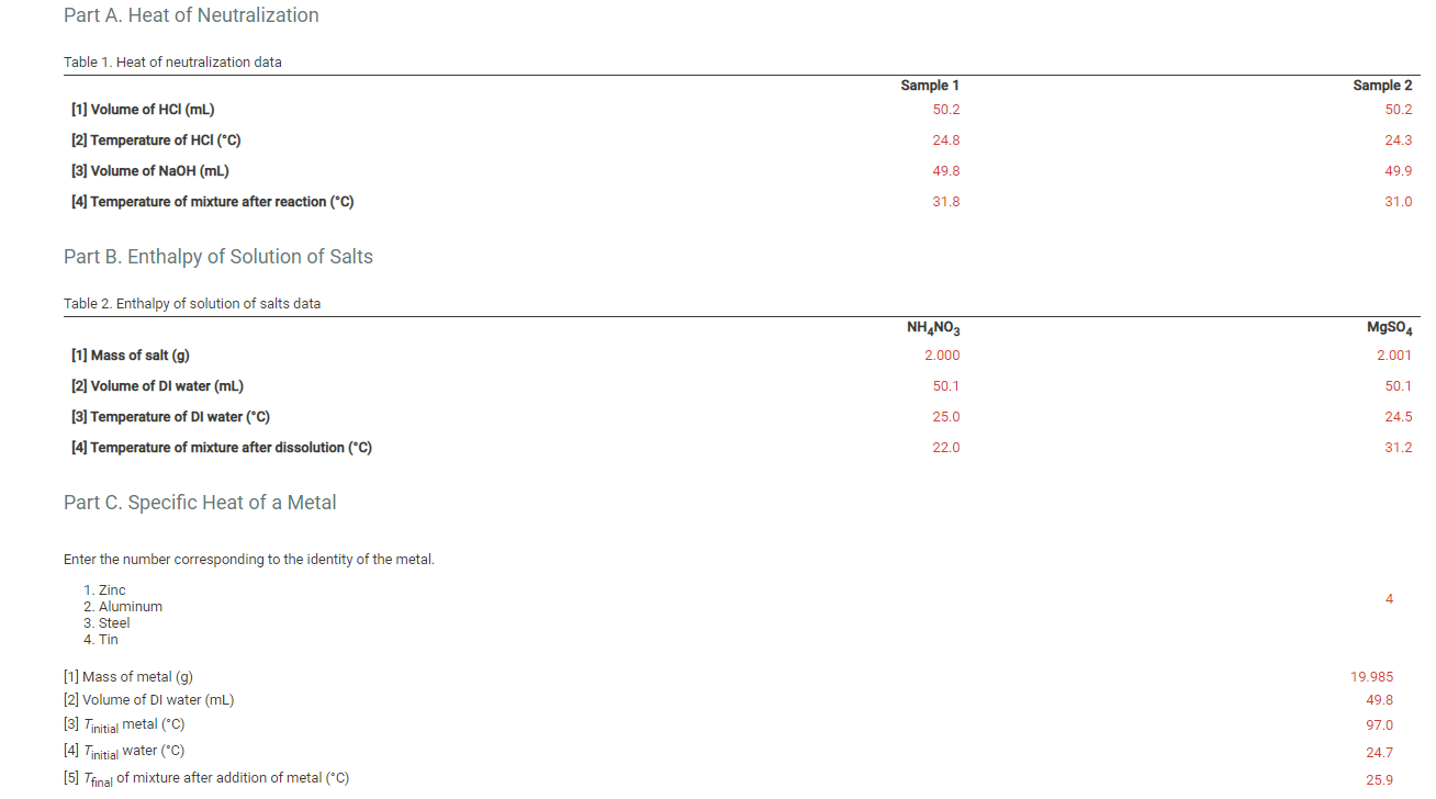 Solved Part A. Heat of Neutralization Table 1. Heat of | Chegg.com