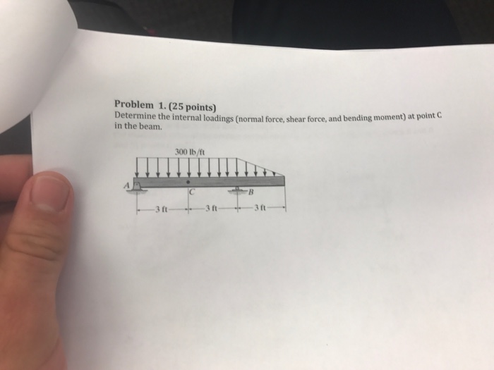 Solved Determine the internal loadings (normal force, shear | Chegg.com