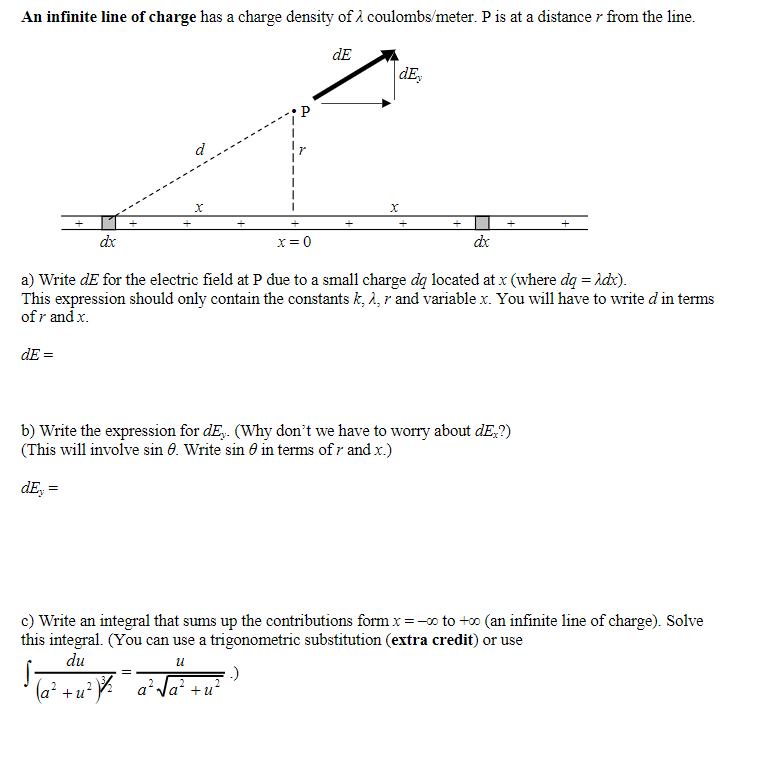 Solved An infinite line of charge has a charge density of I | Chegg.com