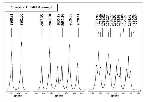 Solved Compound C has the molecular formula C5H8O. The IR, | Chegg.com