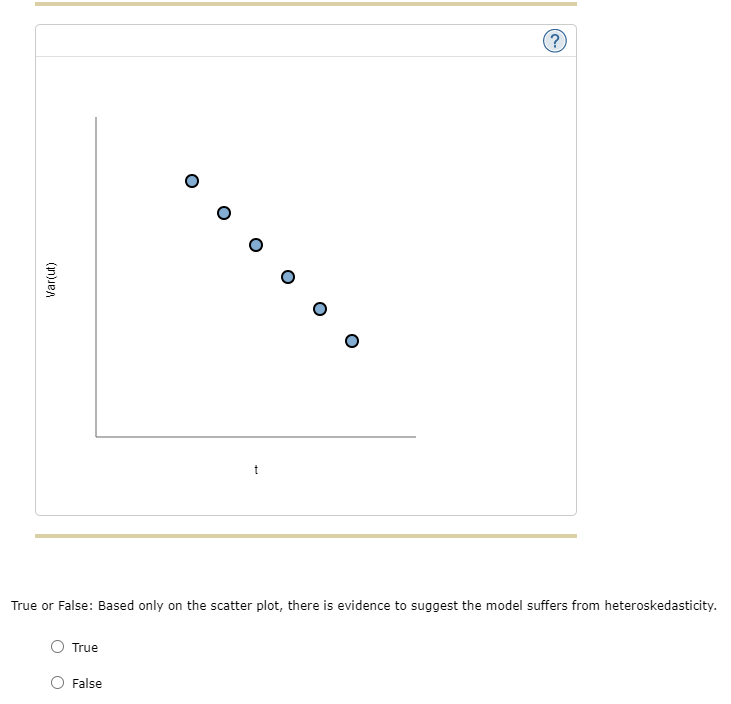 Solved Consider the following stochastic process | Chegg.com