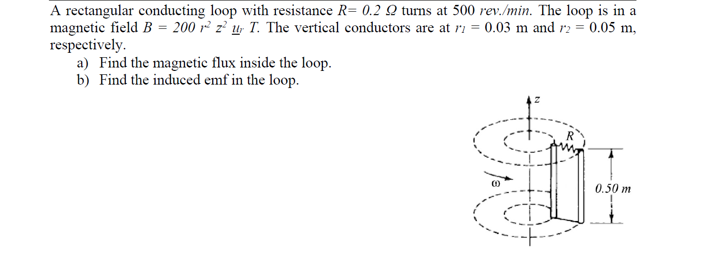 Solved = A rectangular conducting loop with resistance R= | Chegg.com
