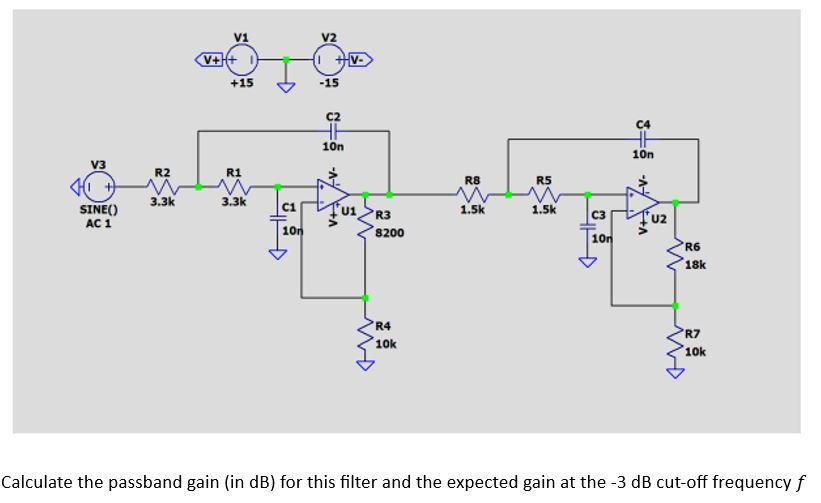 Solved Calculate the passband gain (in dB ) for this filter | Chegg.com Solved Calculate the passband gain (in dB ) for this filter | Chegg.com