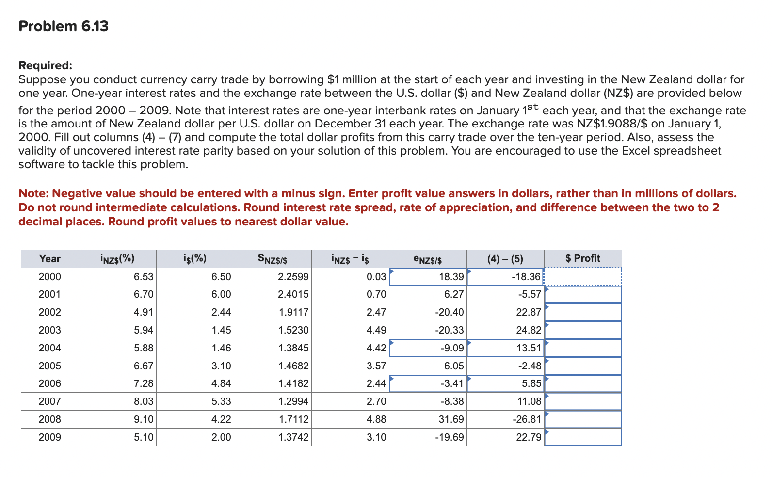 Solved Required: Suppose you conduct currency carry trade by | Chegg.com