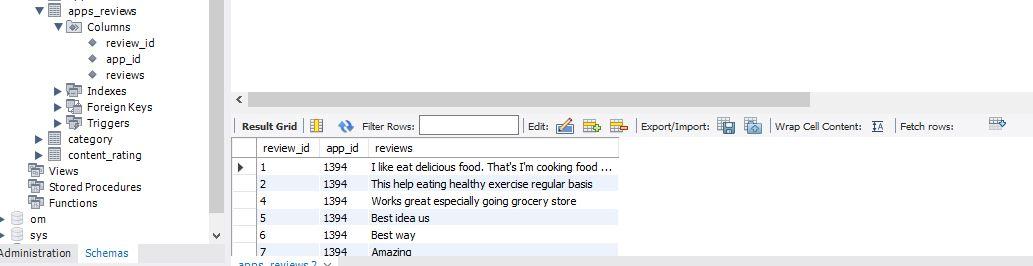 Solved goog Tables apps → Columns app_id 3 app_name 3 • | Chegg.com