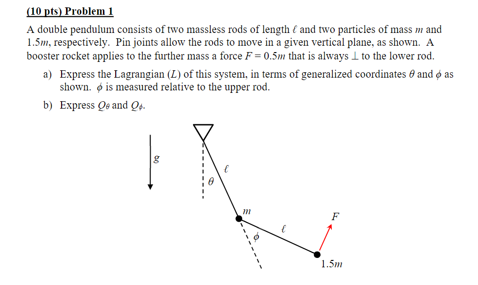 Solved (10 pts) Problem 1 A double pendulum consists of two | Chegg.com