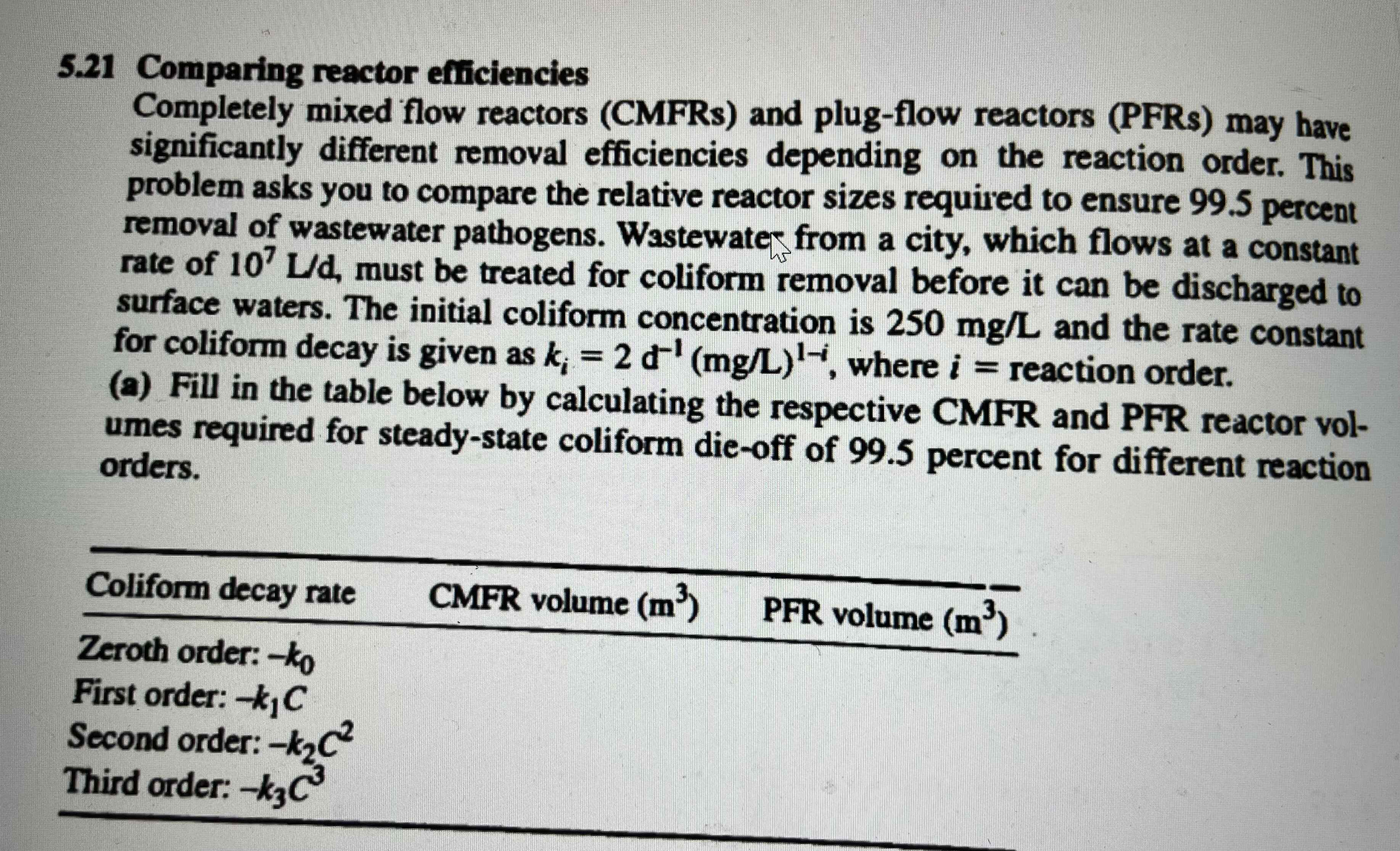 Solved 5.21 Comparing reactor efficiencies Completely mixed | Chegg.com