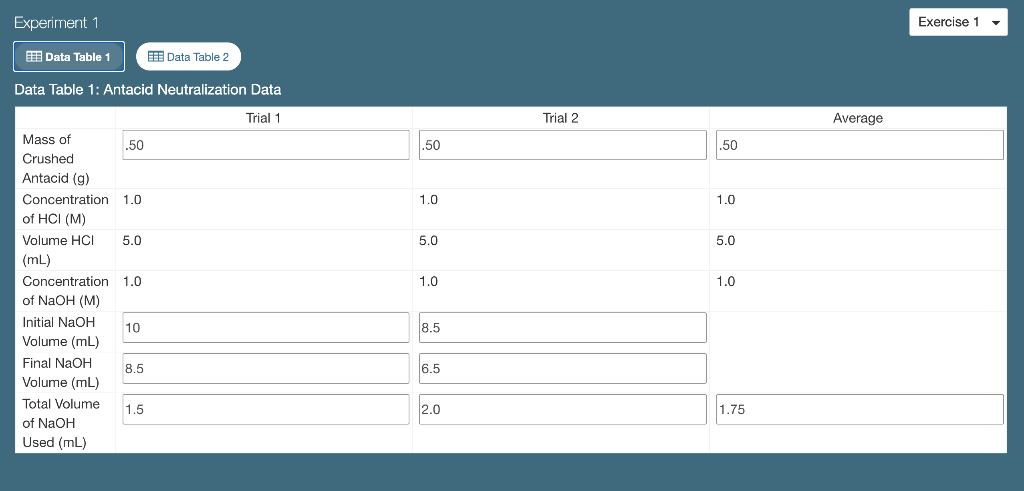 Experiment 1 Exercise 1 Data Table 1 Data Table 2 | Chegg.com
