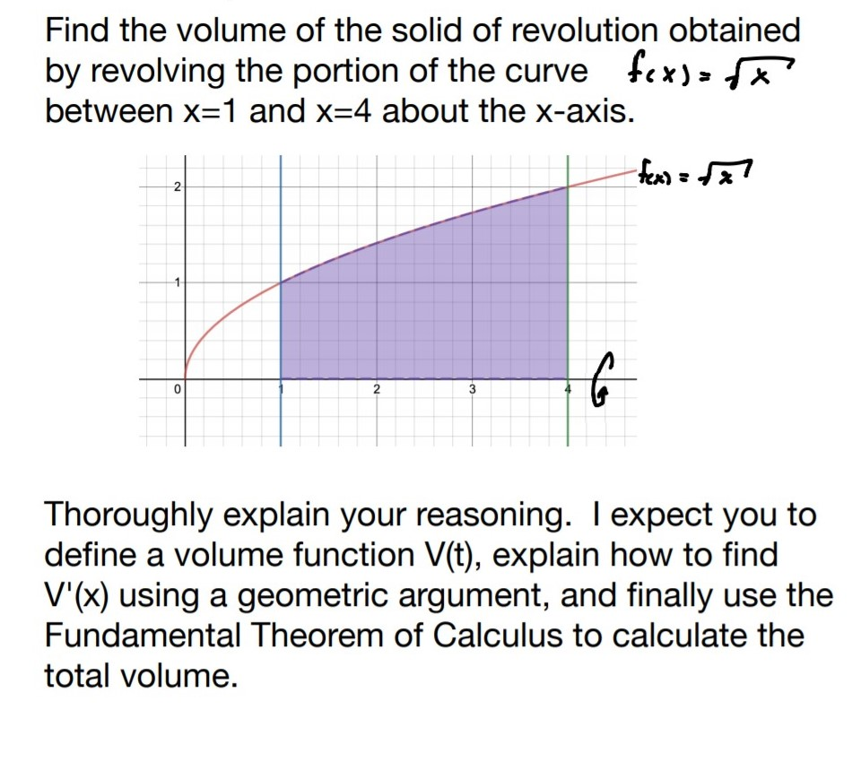 Solved Find the volume of the solid of revolution obtained | Chegg.com