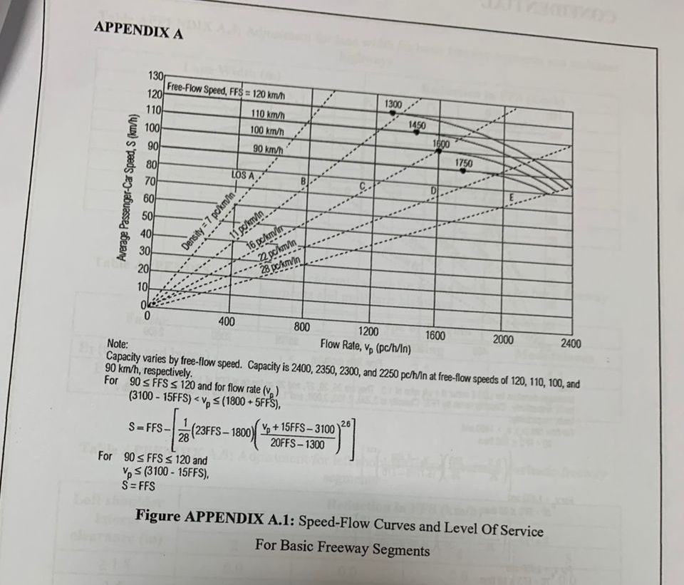 Solved and shour ratrar crearance is the sum of the lateral | Chegg.com