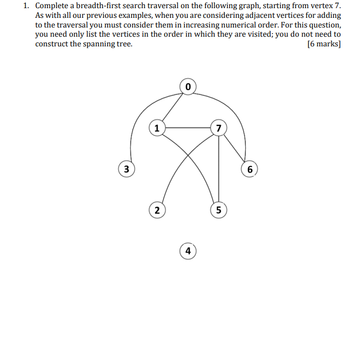 Solved 1. Complete a breadth-first search traversal on the | Chegg.com