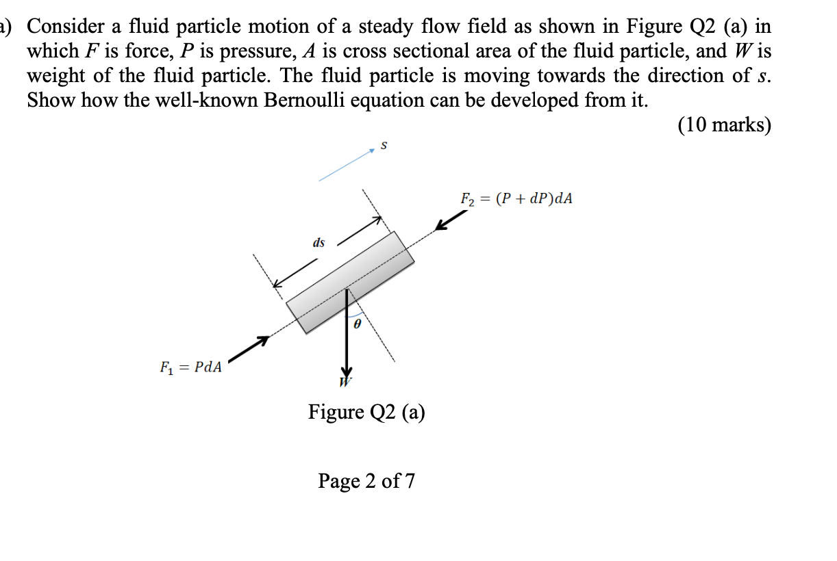 Solved a) Consider a fluid particle motion of a steady flow | Chegg.com