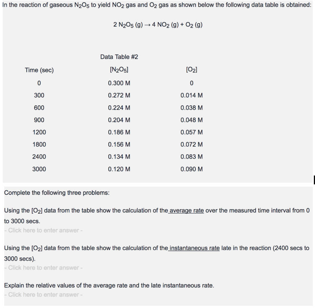 Solved In the reaction of gaseous N2O5 to yield NO2 gas and | Chegg.com