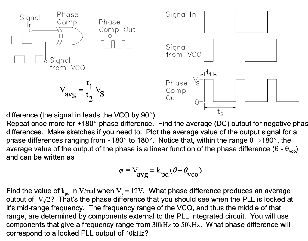 The CD4046 phase-locked loop IC contains two | Chegg.com