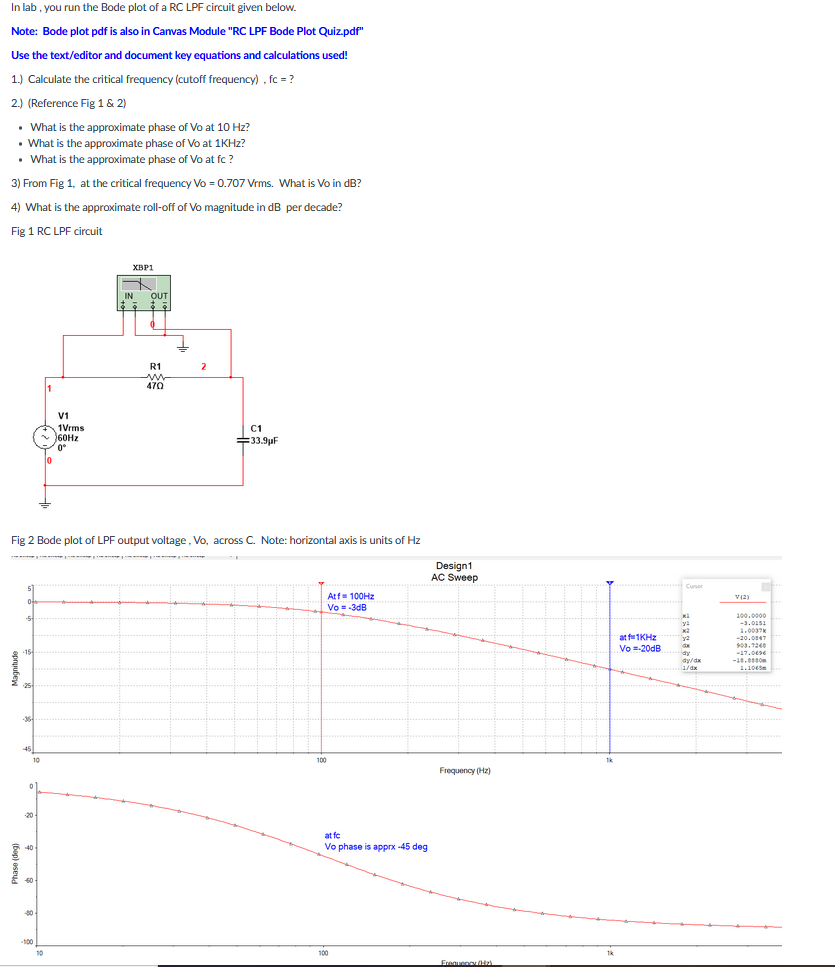 Solved In lab, you run the Bode plot of a RC LPF circuit | Chegg.com