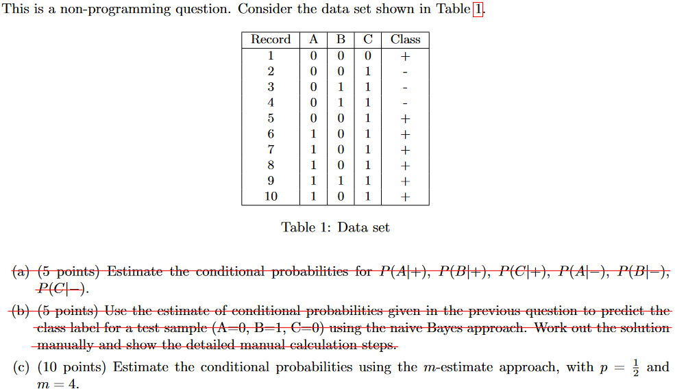 This is a non-programming question. Consider the data | Chegg.com