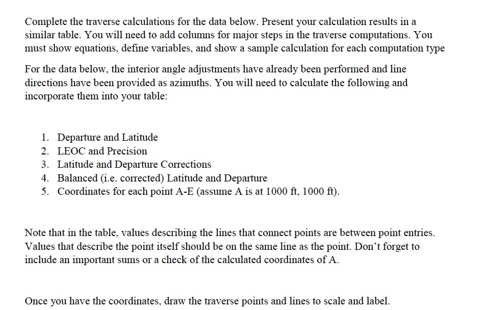 Solved Complete the traverse calculations for the data | Chegg.com