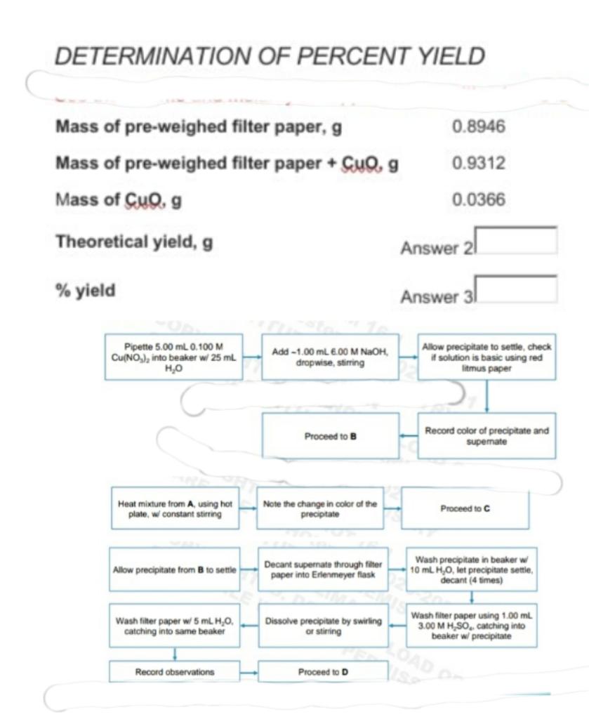 Solved DETERMINATION OF PERCENT YIELD Mass of pre-weighed | Chegg.com