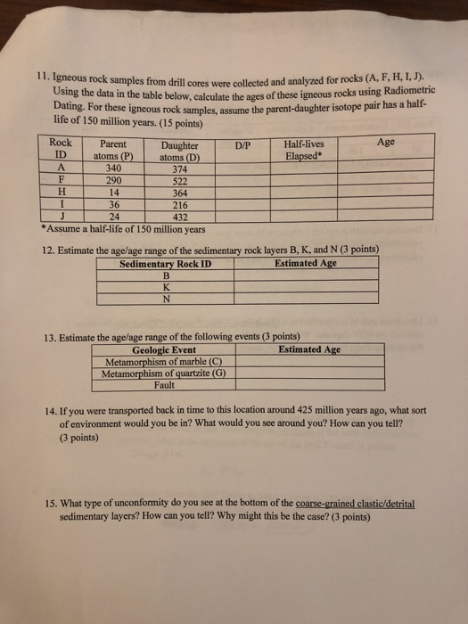Solved Using the data in the table below, calculate Dating. | Chegg.com