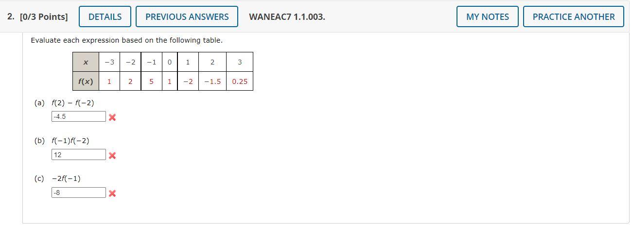 Solved 2. [0/3 Points) DETAILS PREVIOUS ANSWERS WANEAC7 | Chegg.com
