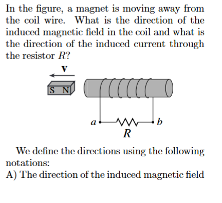 Solved In the figure, a magnet is moving away from the coil | Chegg.com