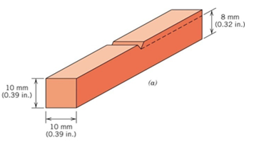 Solved Internal defects and surface defects (e.g., a notch) | Chegg.com