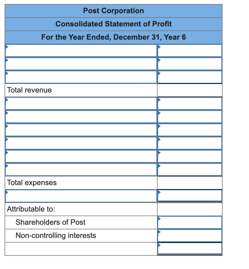 The financial statements of Post Corporation and its | Chegg.com