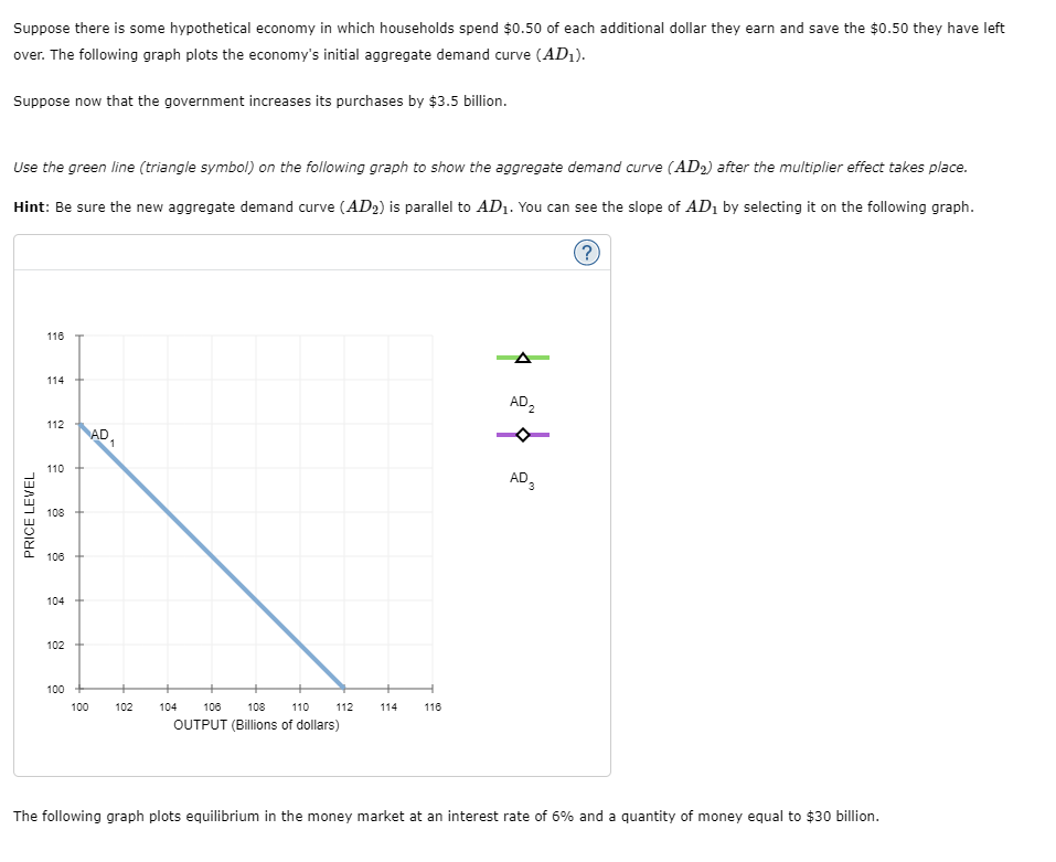 Solved Suppose there is some hypothetical economy in which | Chegg.com
