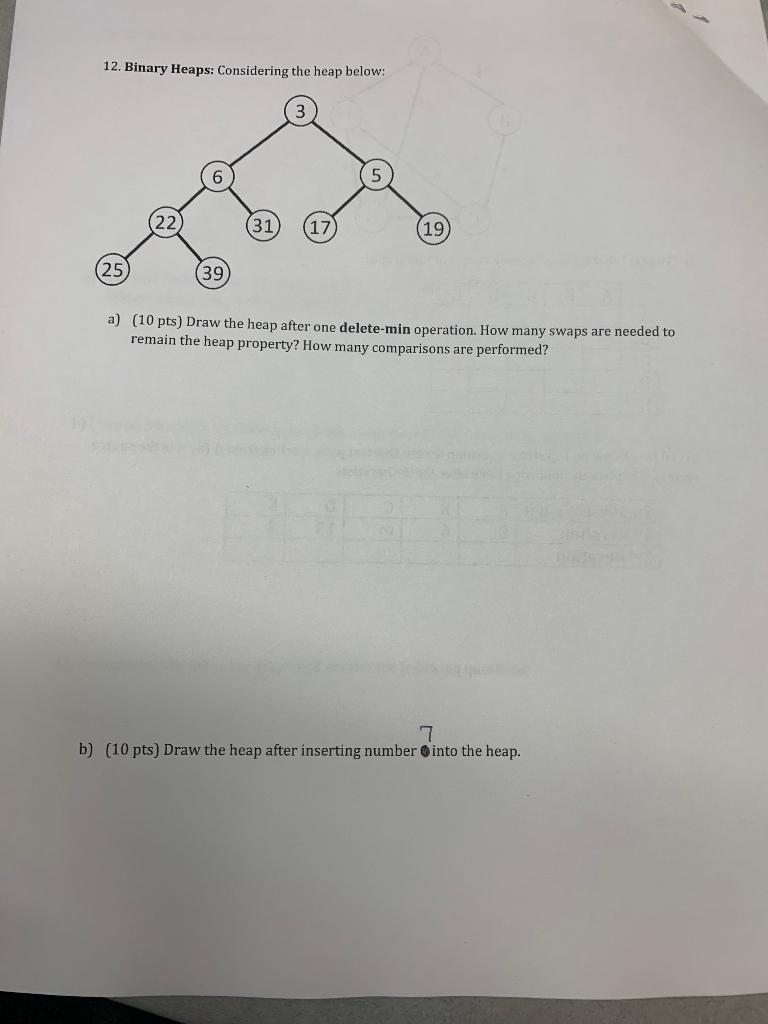 Solved 12. Binary Heaps: Considering the heap below: 31 (19 | Chegg.com