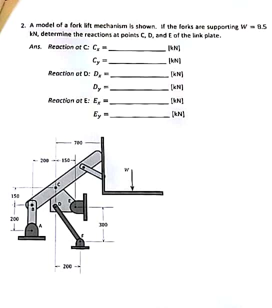 Solved = 9.5 2. A model of a fork lift mechanism is shown. | Chegg.com