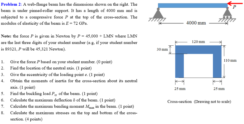 Solved Problem 2: A web-flange beam has the dimensions shown | Chegg.com