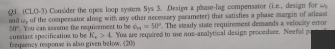 Solved Q3 (CLO-3) Consider the open loop system Sys 3. | Chegg.com