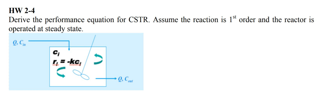 Solved HW 2-4 Derive the performance equation for CSTR. | Chegg.com