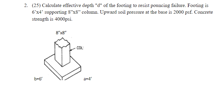 Solved 2. (25) Calculate effective depth "d" of the footing | Chegg.com