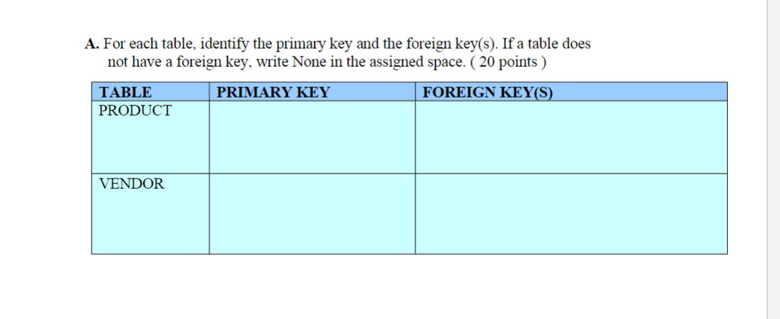 Solved 2. Use the following Tables to answer questions A-C . | Chegg.com