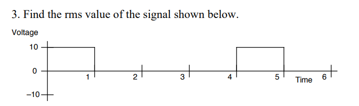 Solved Find the rms value of the signal shown below.Voltage | Chegg.com