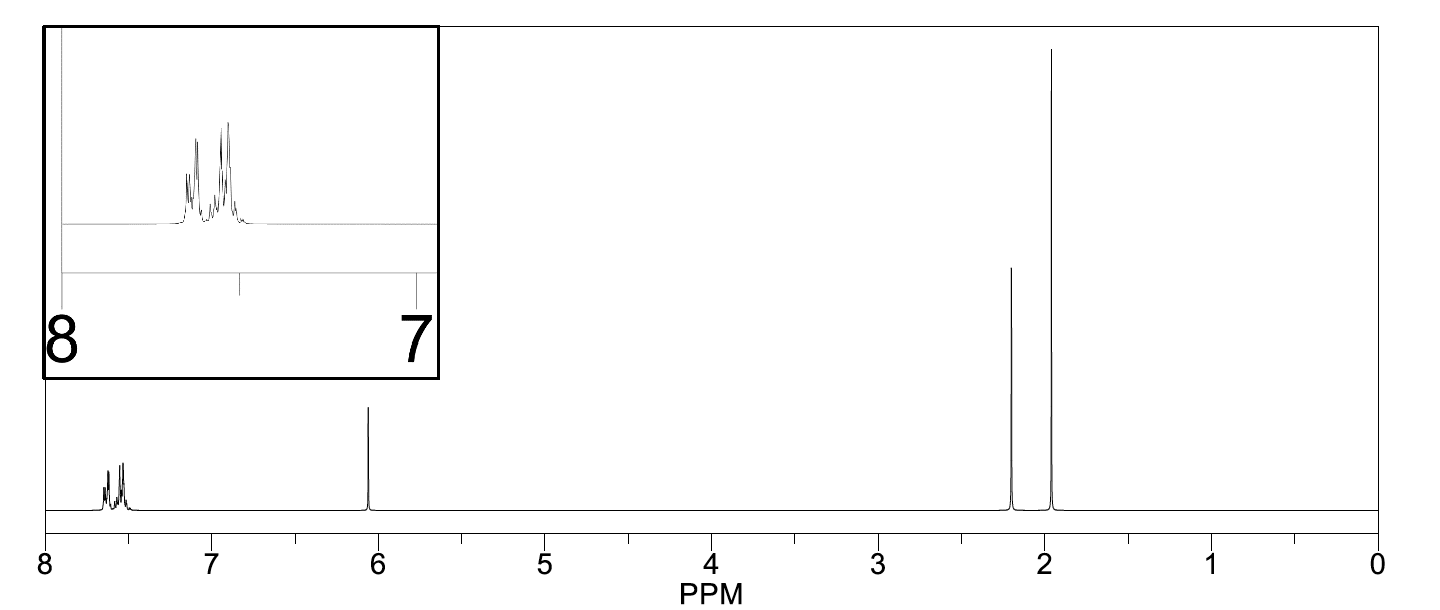 Can someone write the NMR data for this spectrum? I | Chegg.com